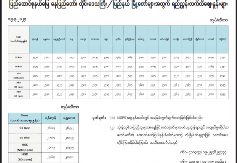 နယ်စပ်ရေးရာဝန်ကြီးဌာန အင်္ဂလိပ်စာစွမ်းရည်တိုးတက်ရေးသင်တန်း အမှတ်စဉ် ၁