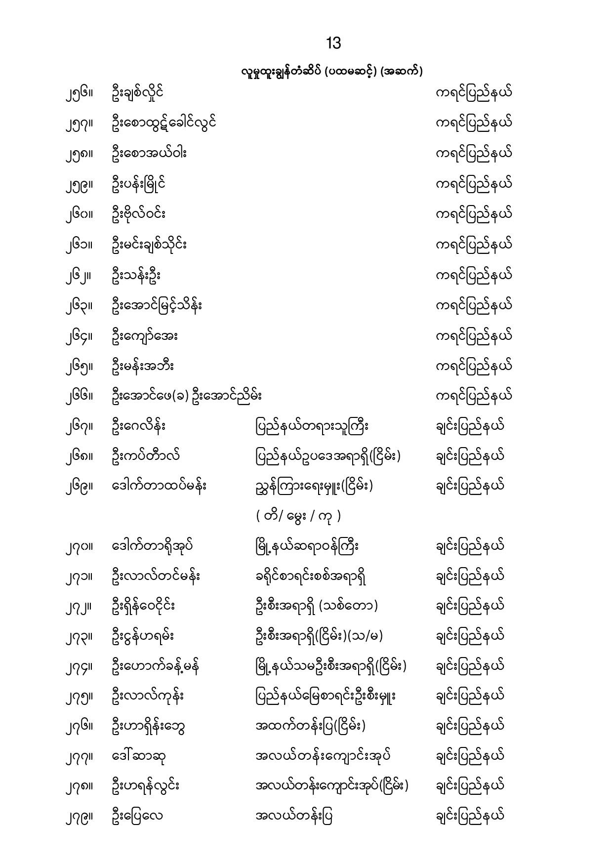 ပြည်ထောင်စုသမ္မတမြန်မာနိုင်ငံတော် နိုင်ငံတော်စီမံအုပ်ချုပ်ရေးကောင်စီ အမိန့်ကြော်ငြာစာအမှတ် ၃