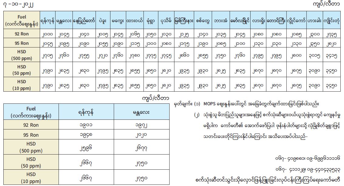 မြင်းခြံမြို့နယ်၊ မြောက်ကျွန်းကျေးရွာ အခြေခံပညာအထက်တန်းကျောင်းခွဲအား