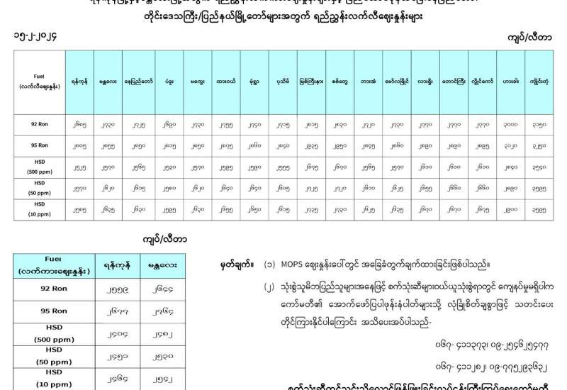 မြန်မာ့အသံနှင့်ရုပ်မြင်သံကြား Mrtv နေပြည်တော်တွင် ခေတ်ရှေ့ဆောင် ကိုယ