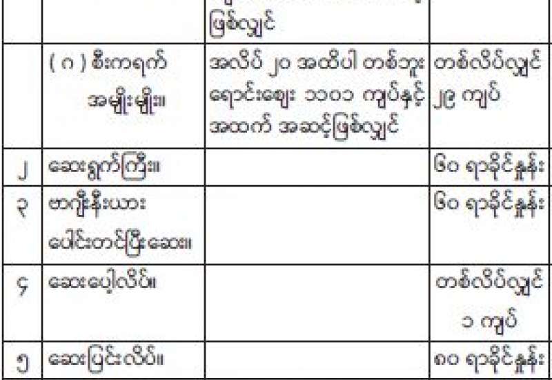 ပဲခူးတိုင်းဒေသကြီး၊ ထန်းတပင်မြို့နယ်၊ ဇရပ်ကြီးမြို့ရှိ နယ်မြေခံတပ်ရင်းအား Knla အဖွဲ့နှင့် Pdf