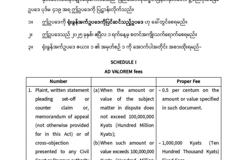 အစိုးရရုံးပိတ်ရက်နှင့် အများပြည်သူအလုပ်ပိတ်ရက်များ၏ ကြားရက်များကို တစ